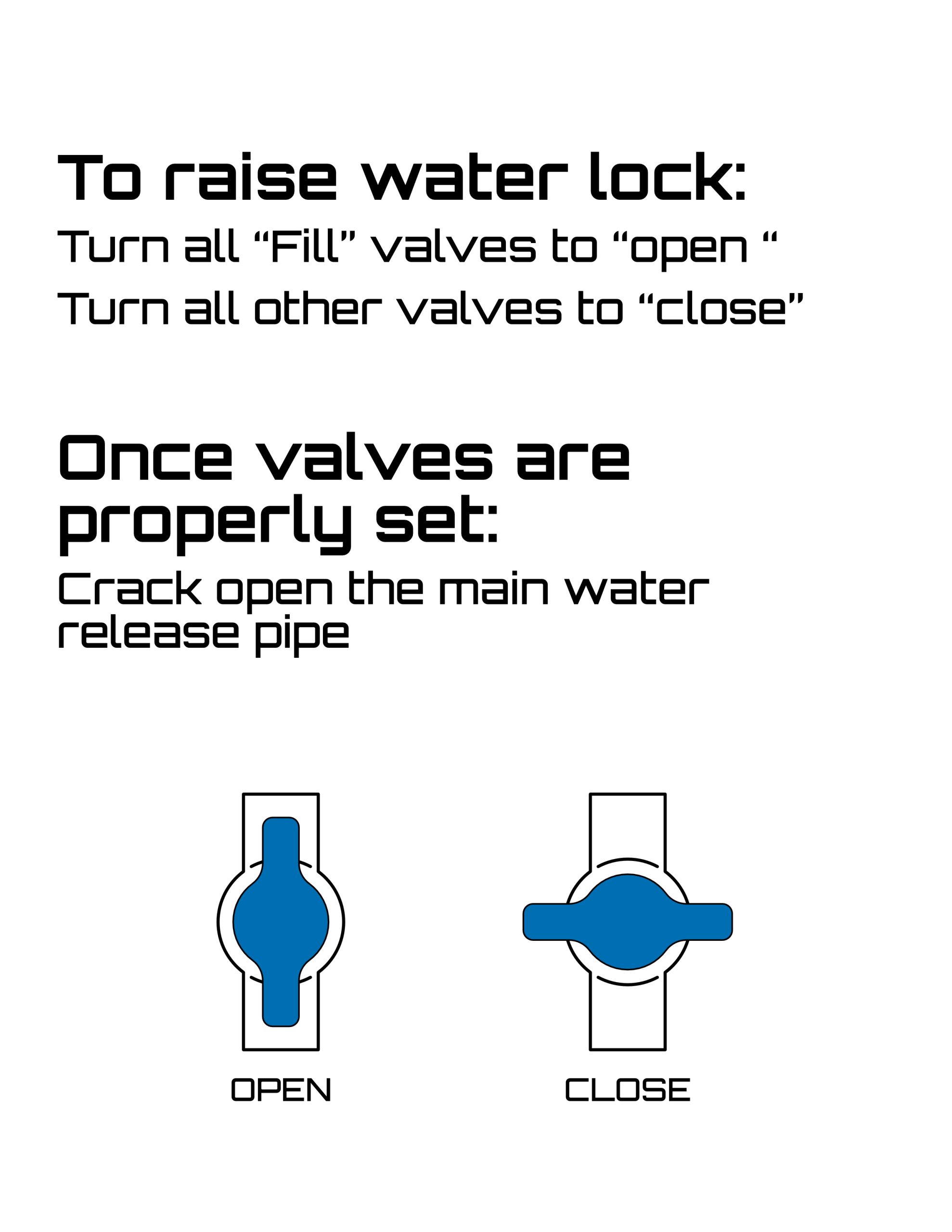 Waterlock - Trapology Boston